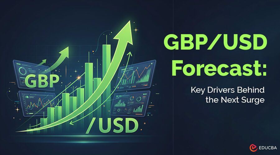 GBP/USD Forecast | Will the Pound Surge Against the Dollar?