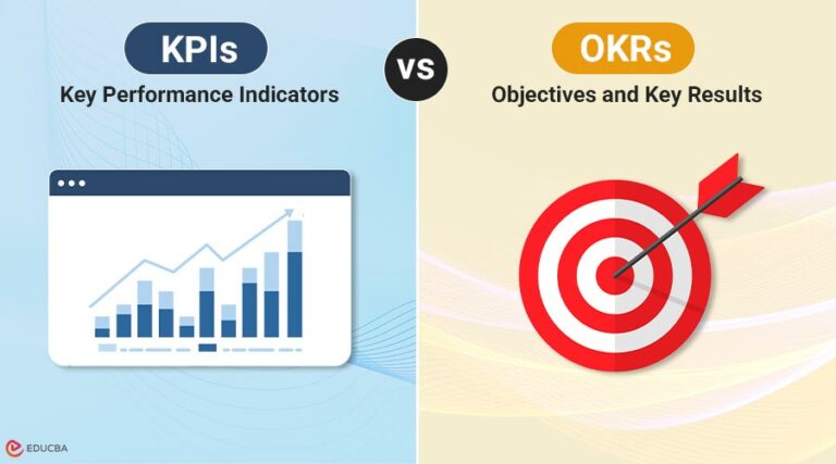 KPIs vs OKRs: Which One to Use?