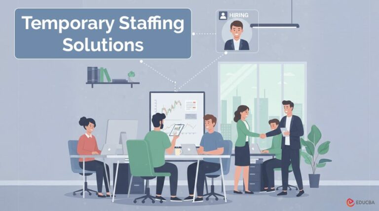 Temporary Staffing Solutions | Why Businesses Rely on Them?