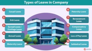 Types of Leave in Company | Key Characteristics, Use Cases