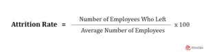 Attrition Analysis | Metrics, Working, Benefits, Tools