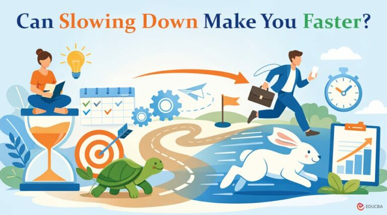 Slowing Down To Speed Up | Work Smarter, Not Harder