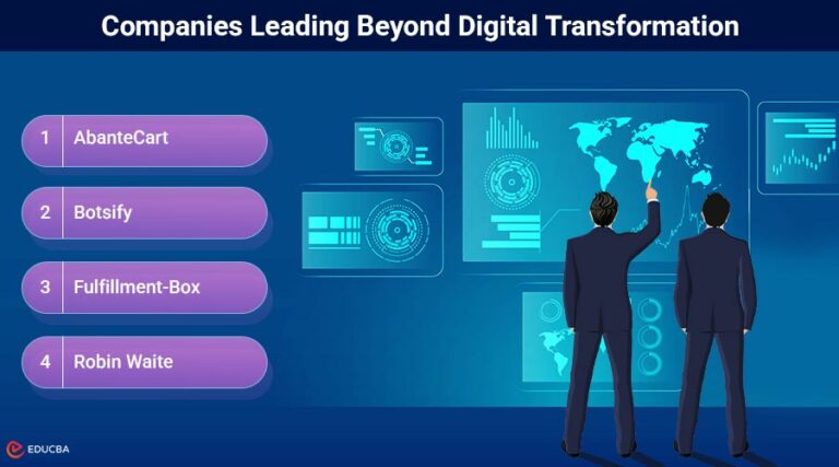 Beyond Digital Transformation | The Future of Business