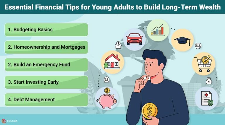 Top 7 Financial Tips for Young Adults to Secure Their Future