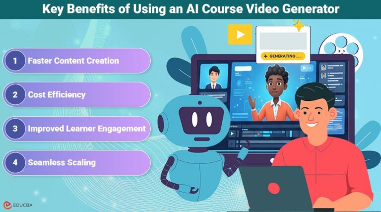 AI Course Video Generator | The Ultimate Guide