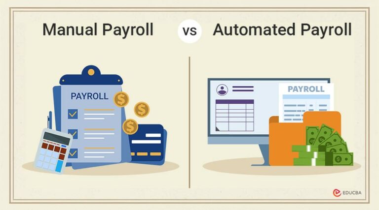 Manual Payroll vs Automated Payroll: A Detailed Comparison