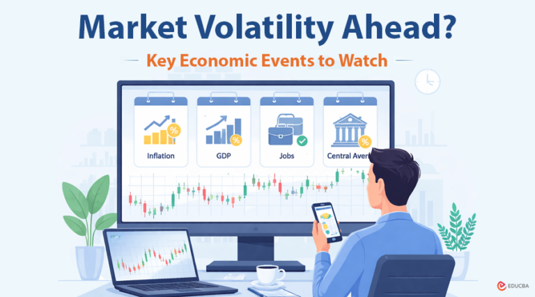 Market Volatility Ahead? Key Economic Events to Watch
