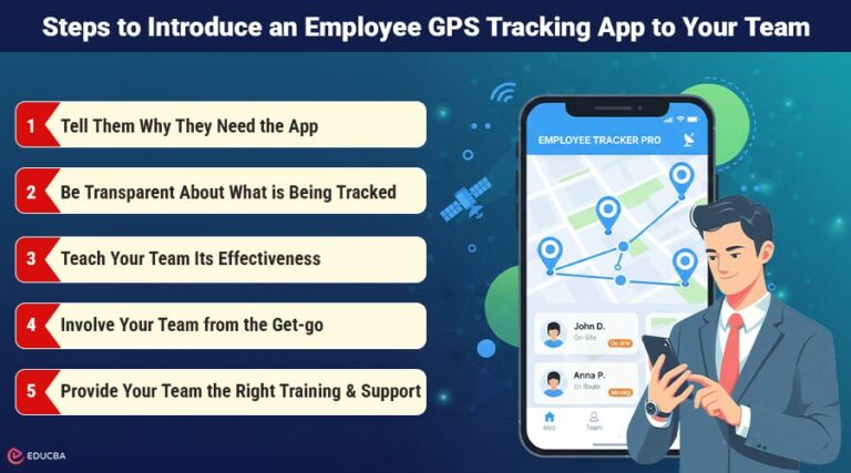 Best Ways to Introduce an Employee GPS Tracking App