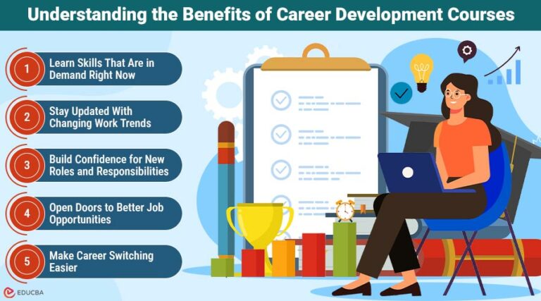 Top Benefits of Career Development Courses for 2026