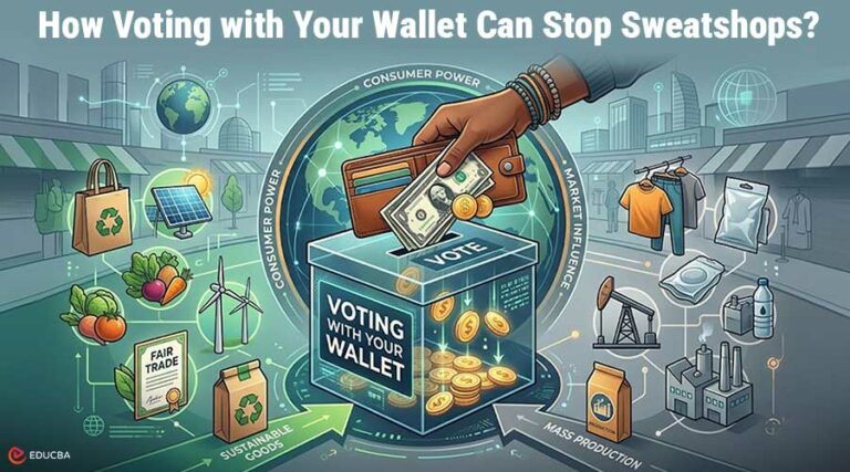 Voting with Your Wallet | Consumer Power in Action