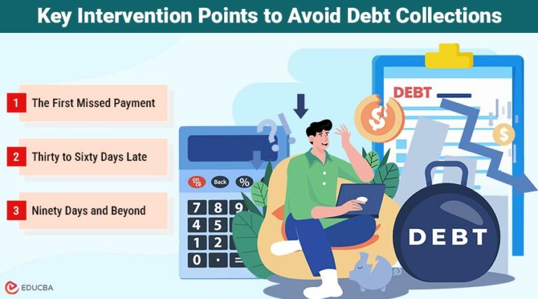 How Early Action Can Help You Avoid Debt Collections?