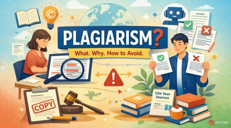 What Is Plagiarism? Types, Examples & How to Avoid It
