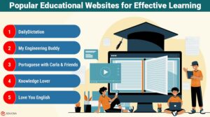 Educational Websites That Make Learning Easy & Accessible