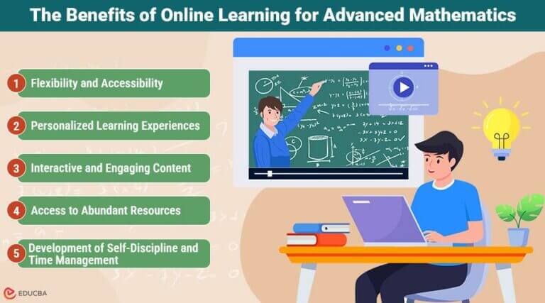 Top Benefits of Online Learning for Advanced Mathematics