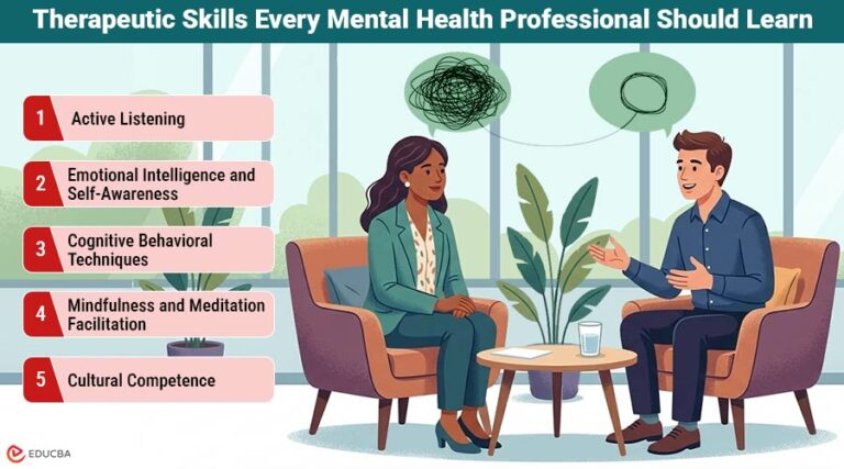 Therapeutic Skills Every Mental Health Professional Needs