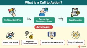 Call to Action | Types, Elements, Examples, Advantages