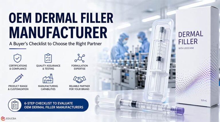 OEM Dermal Filler Manufacturer Guide & Buyer Checklist 2026