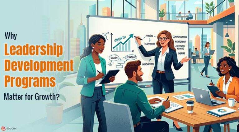 How Leadership Development Programs Improve Performance?
