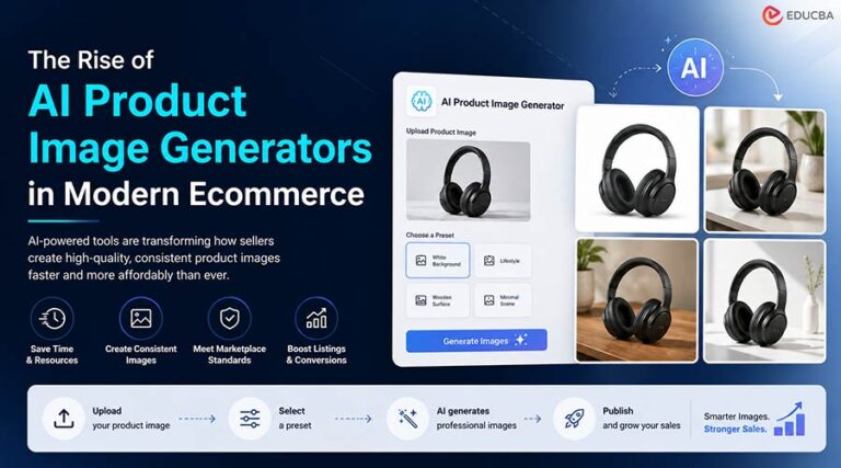 AI Product Image Generator for Modern Ecommerce