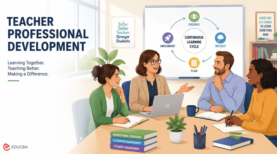 Teacher Professional Development | Strategies That Work